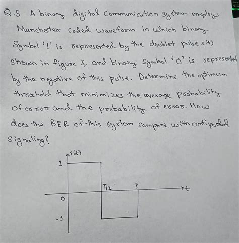 solved if u know how to solve it correctly then only solve