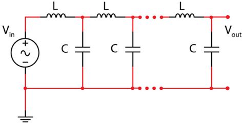 Micromachines Special Issue Interface Circuits For Microsensor