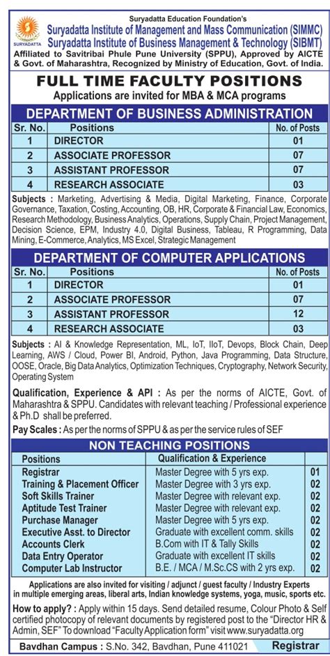 Suryadatta Institute Of Business Management And Technology Pune Wanted