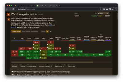 Using Modern Image Formats AVIF And WebP Smashing Magazine
