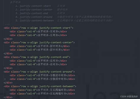 Bootstrap 栅格系统 Csdn博客