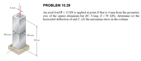 solved an axial load p 15kn is applied at point d that is 4
