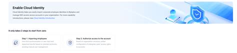 Activate Cloud Identity Byteplus Cloud Identity Byteplus