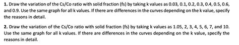 solved can you use excell draw the variation of the cs ﻿co