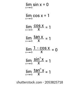 Limit Trigonometric Functions Mathematics Stock Vector Royalty Free Shutterstock