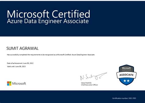 sumit agrawal on linkedin azure dataengineer microsoft