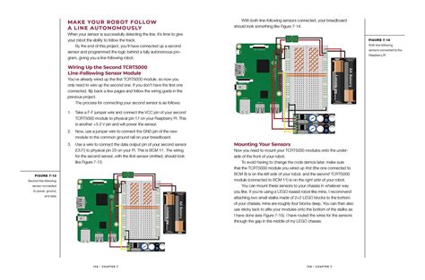 Critique De Livre Apprendre La Robotique Avec Raspberry Pi Par Matt