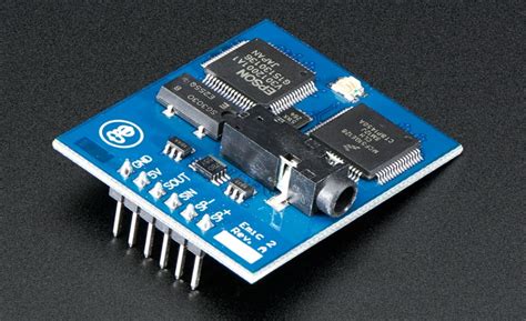 The Ultimate Guide To Choosing The Best Tts Engine For Your Needs Speak