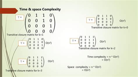 find transitive closure of a graph using warshall s algorithm