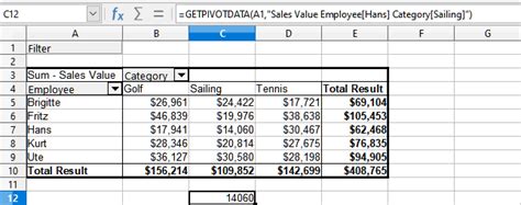 Chapter Pivot Tables