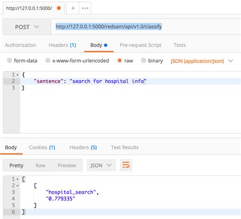 Andrej Baranovskij Blog Contextual Chatbot With Tensorflow Nodejs And Oracle Jet Steps How
