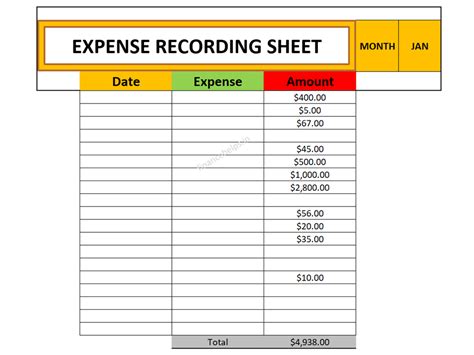 Personal Expense Tracker Excel Template Format Download