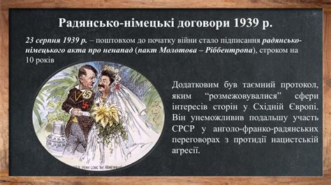 Україна на початку Другої світової війні