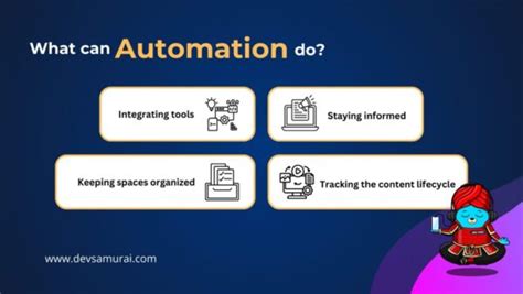 What Is Confluence Automation What Can Automation Do Devsamurai