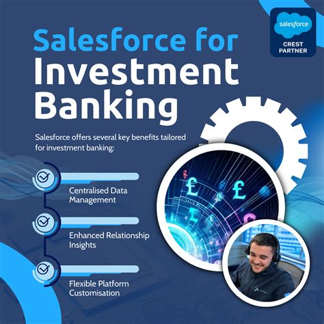 Salesforce For Investment Banking Aspirecrm