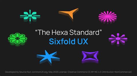 Design Process Step By Step 👩‍💻 Double Diamond Model Explained By Alicja Suska Bootcamp