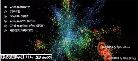 Citespace软件在文献可视化分析和论文写作的应用citespace文献分析 Csdn博客