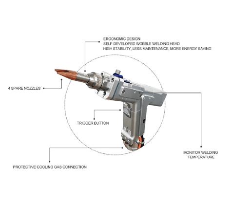 Smartweld Cost Effective Laser Welding Solutions