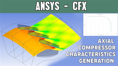 Axial Compressor Characteristics Generation Using Cfd Analysis Ansys Cfx Youtube