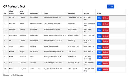GitHub JPGSP Cf Test