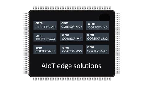 Dr Sanjeev Sarpal On Linkedin Implementing Iot Algorithms On Arm
