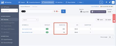 Collecting And Processing Keyword Data Se Rankings Approach