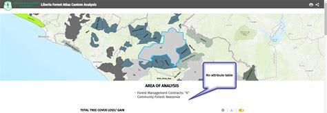 Investigate Liberia Missing Attribute Table · Issue 501 · Wrigfw