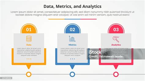데이터 메트릭 및 분석 인포 그래픽 개념 상자가있는 슬라이드 프레젠테이션 타임 라인 플랫 스타일의 3 포인트 목록이있는 서클