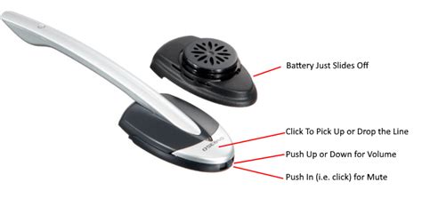 Solved No Audio From Mitel Wireless Dect Headset Up And Running