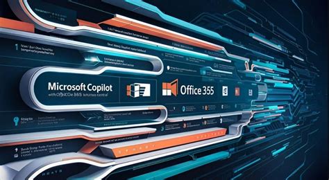 Ethan Millar On Linkedin How Do I Integrate Copilot In Office 365 And Business Central Aegis