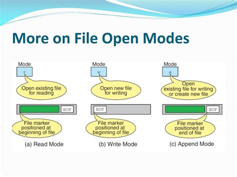 Ppt File Handling In C Powerpoint Presentation Free Download Id