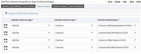 Cisco Hosted Collaboration Solution Release 115125 Dial Plan