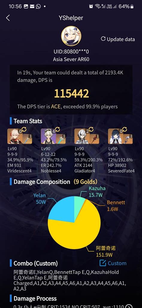 C2 Is Not A Great Constellation For Dps R Arlecchinomains