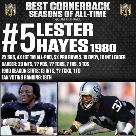 Top 10 Best Cornerback Seasons In Nfl History Darrelle Revis 2009