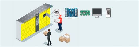 Infrared Sensor For Locker Kerong