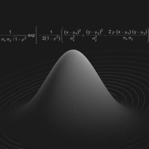 Data Visualization Toolkit