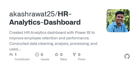 GitHub Akashrawat HR Analytics Dashboard Created HR Analytics Dashboard With Power BI To