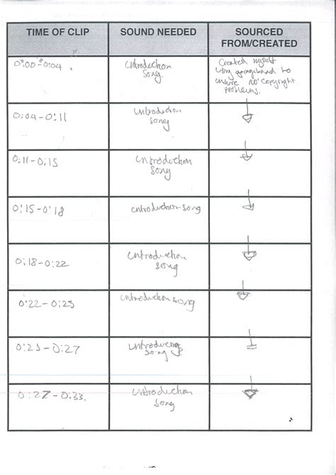Audio Timeline Ppt