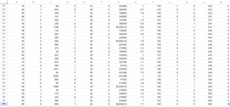 Solved I Need Python Code That Answers The Following