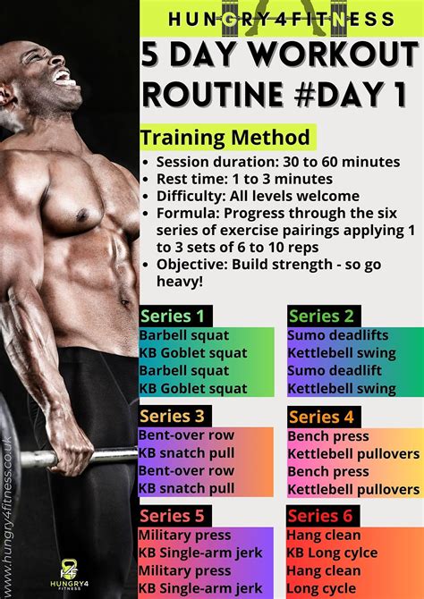 Best Gym Routine