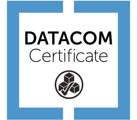 Datacom Environment Master