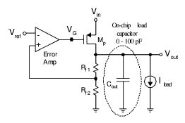 External Capacitorless LDO Voltage Regulator Download Scientific Diagram
