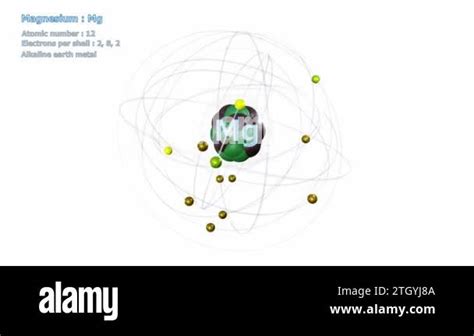 Atom Of Magnesium With 12 Electrons In Infinite Orbital Rotation With A