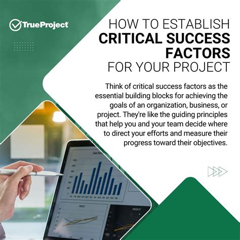 Trueproject On Linkedin Projectmanagement Successplanning Riskmitigation Leadership