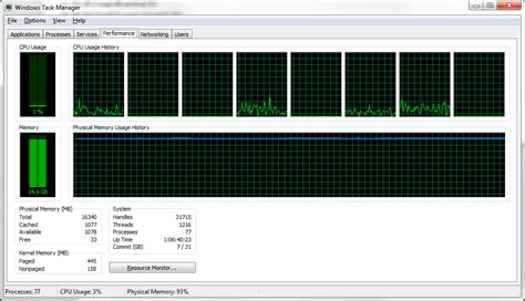 Windows Inconsistency Between Task Manager Processes Tab And Performance Tab Super User