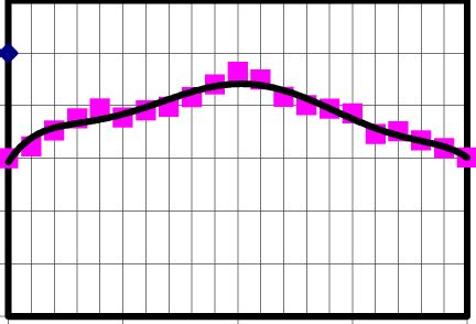 Diffraction Efficiency Dependence On Radius Of The Exemplary Fresnel Lens Download Scientific