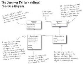 Python实现event回调机制如何使用python实现event回调机制 Csdn博客