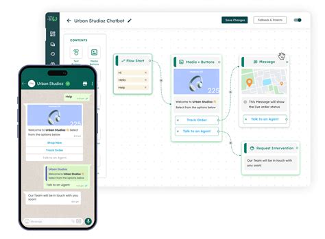 Whatsapp Automation Tools To Streamline Business Operations