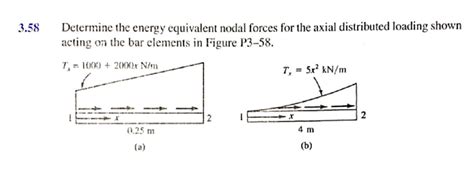 solved determine the energy equivalent nodal forces for the
