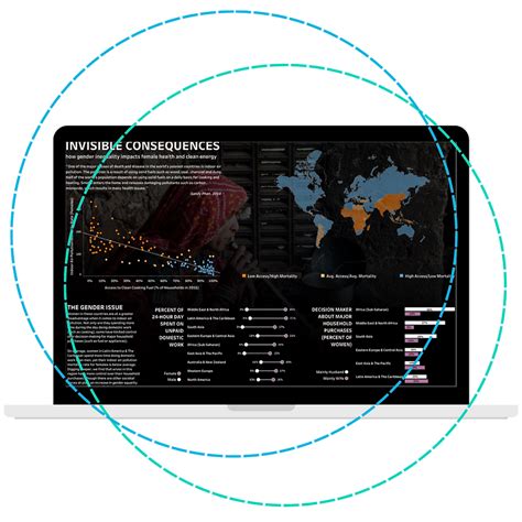 Data Analytics Insights Alchemy